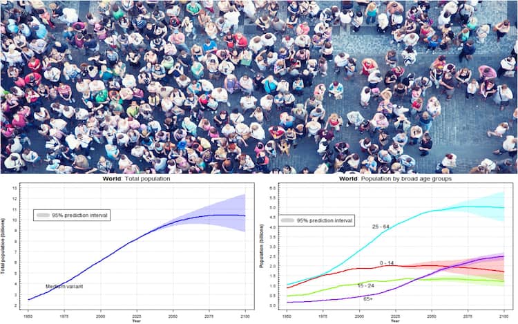 La popolazione mondiale ha raggiunto oggi 8 miliardi di persone. I DATI ...