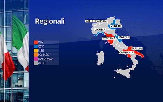 Risultati referendum ed elezioni regionali e comunali 2020, le grafiche