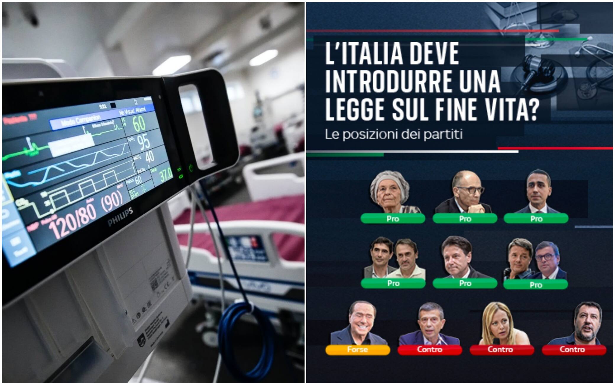 Fine vita, programmi elettorali a confronto: cosa ne pensano i partiti ...