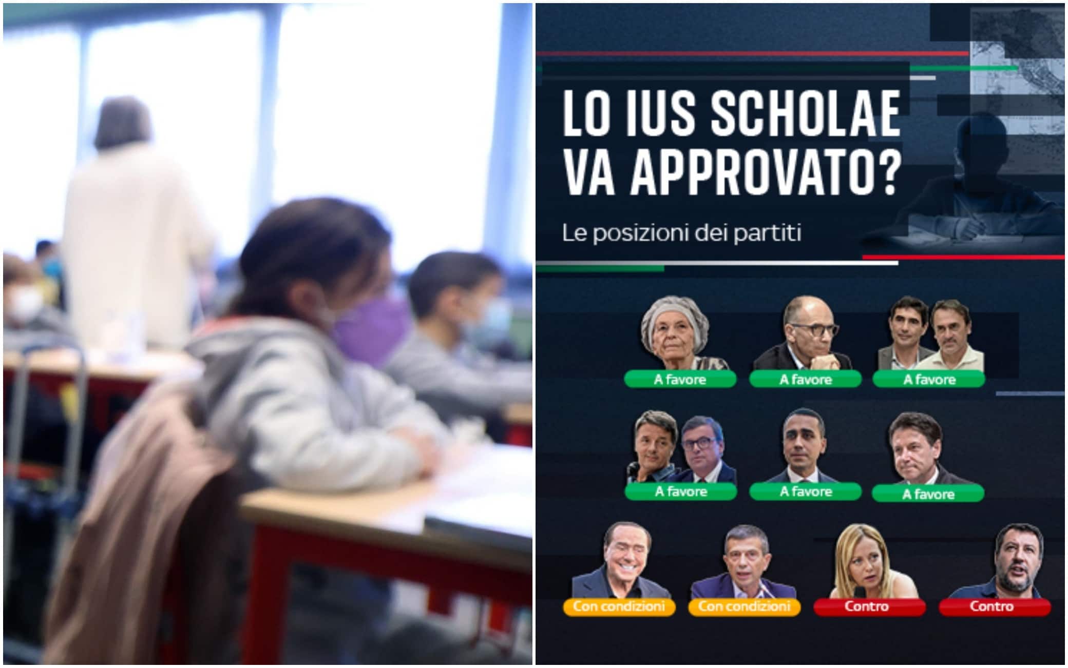 Ius Scholae, programmi elettorali a confronto: cosa ne pensano i ...