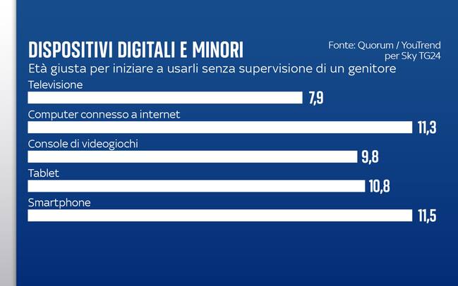 Vincent Plicchi, chi era il TikToker Inquisitor di Bologna che si è ...