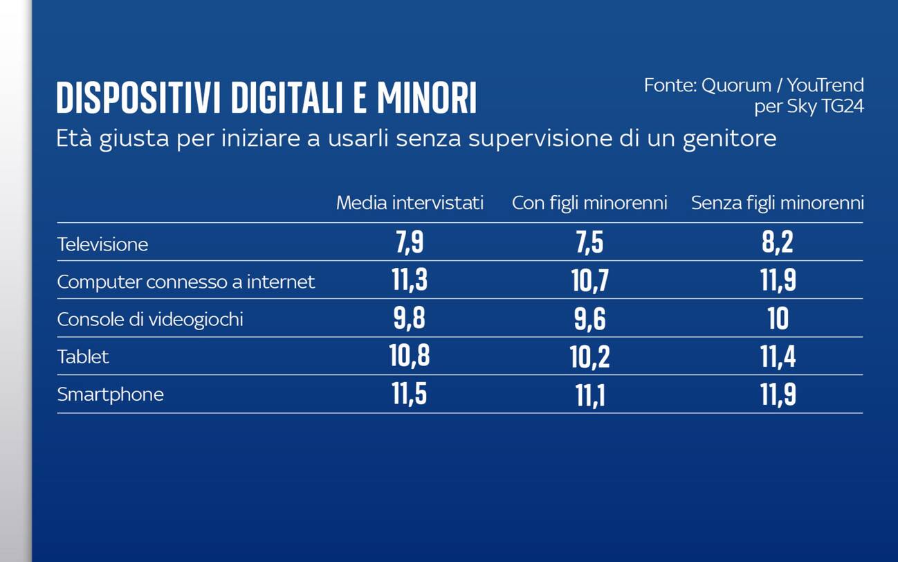 Vincent Plicchi, chi era il TikToker Inquisitor di Bologna che si è ...