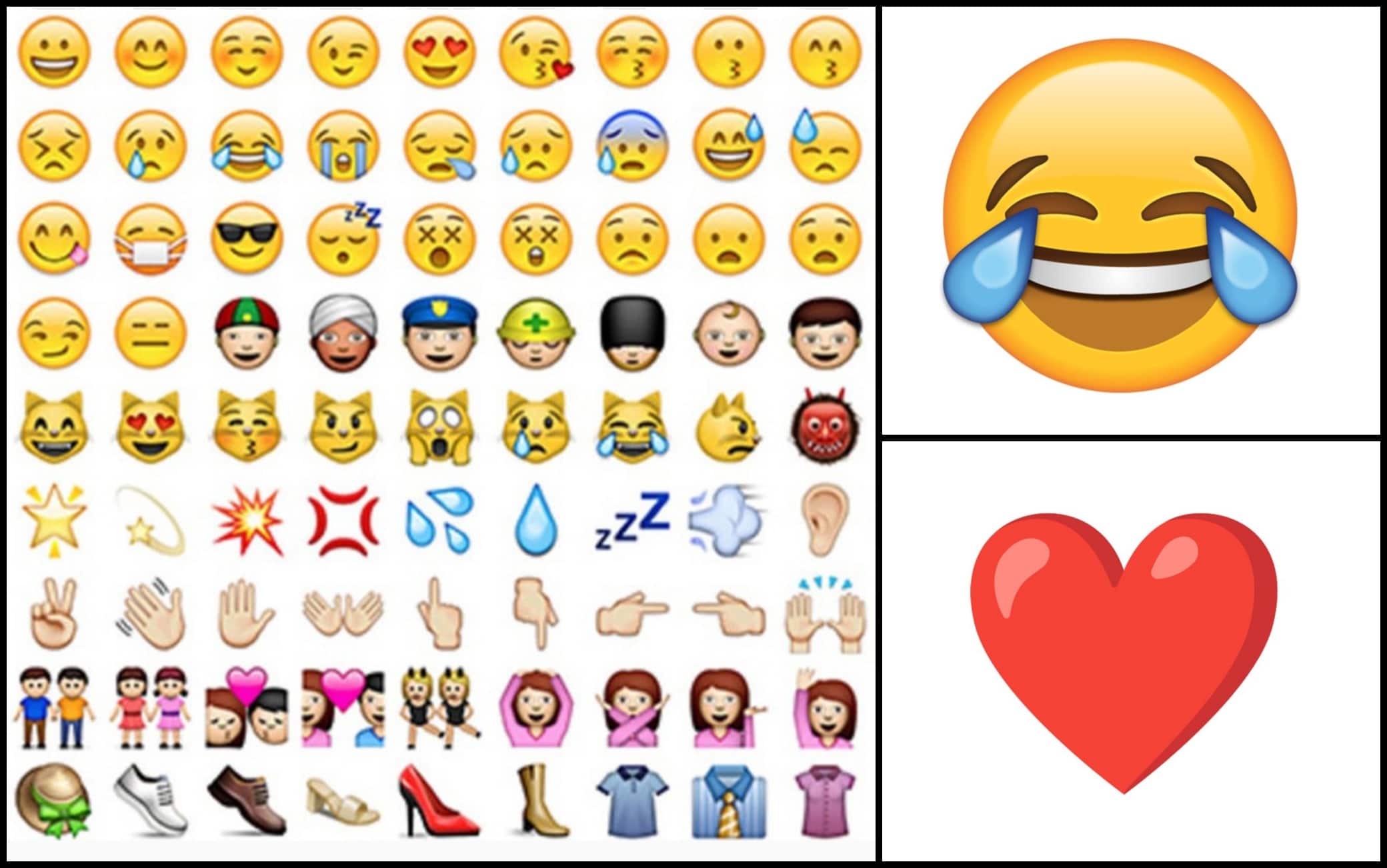 Emoji WhatsApp, significato e classifica delle faccine più usate nel ...