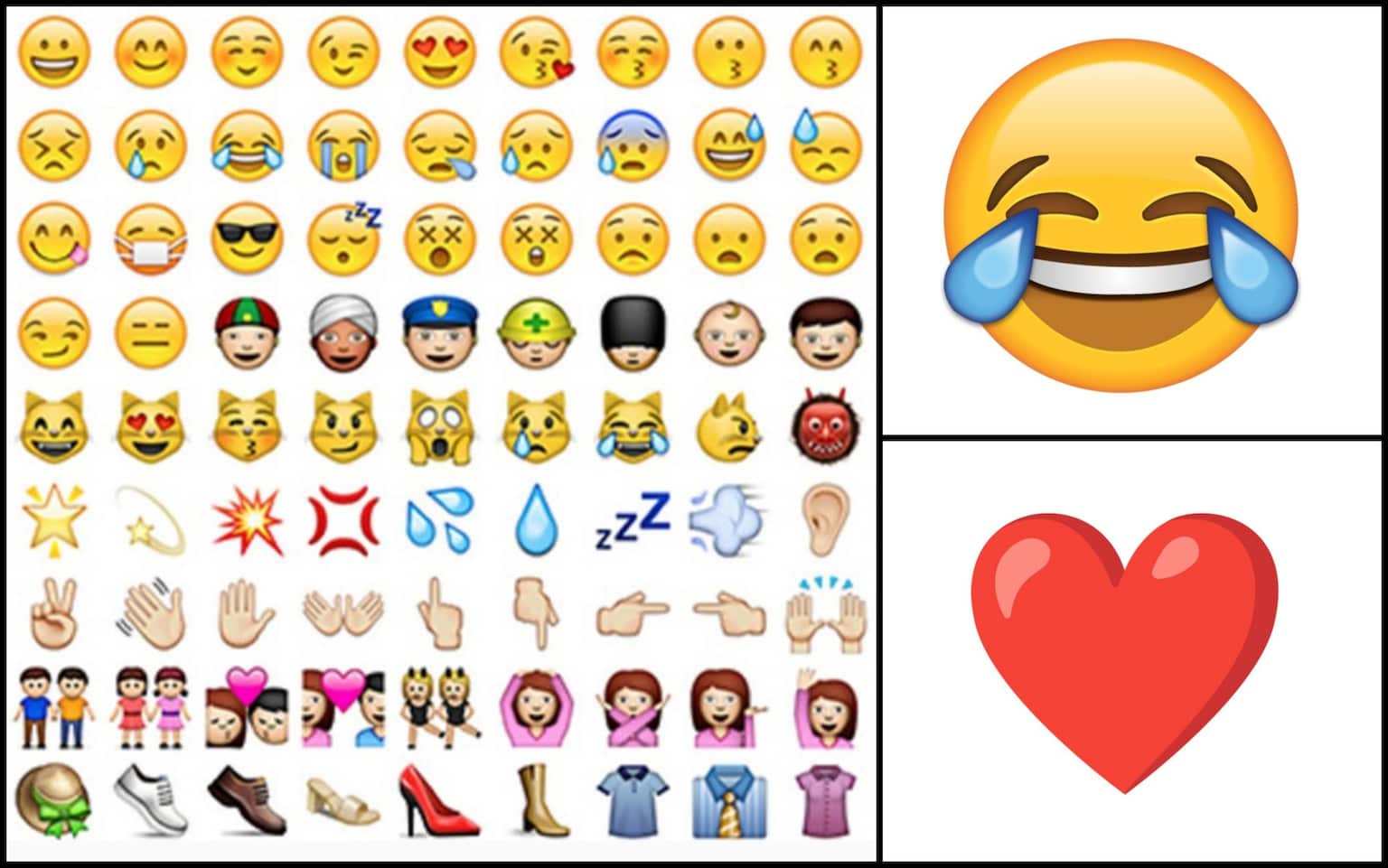 Emoji WhatsApp, significato e classifica delle faccine più usate nel ...