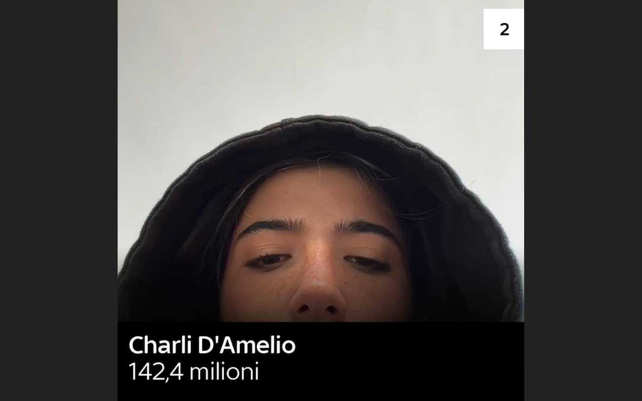 Chi sono i maranza, significato di un fenomeno nato su Tik Tok che si ...
