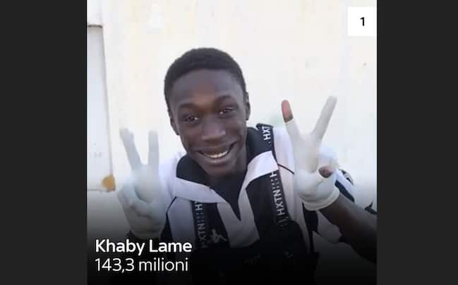 Chi sono i maranza, significato di un fenomeno nato su Tik Tok che si ...