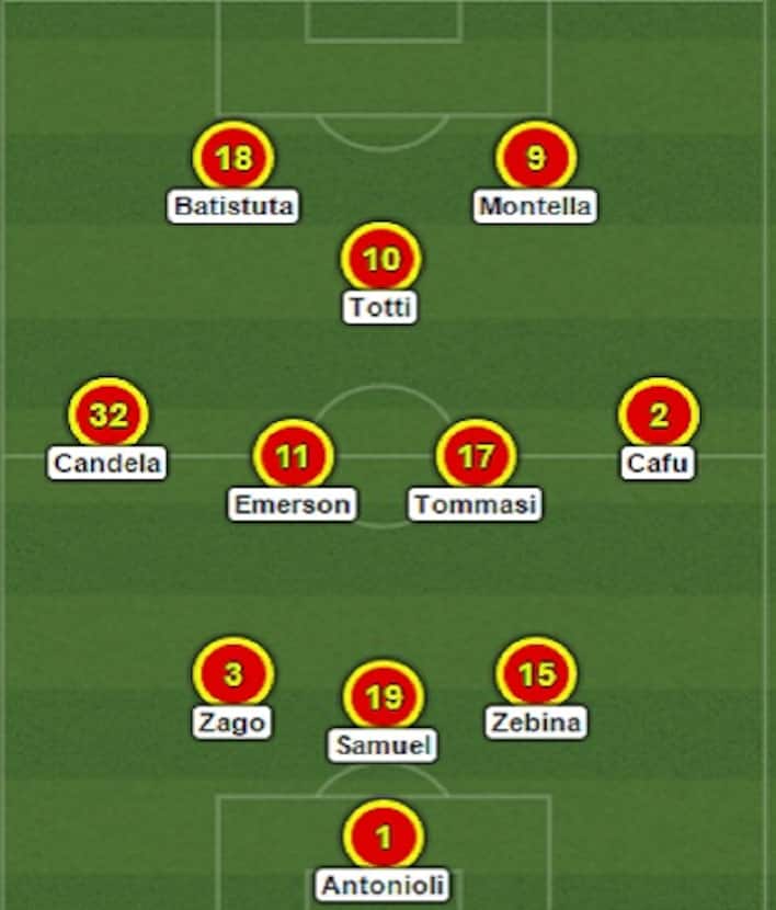 17 giugno 2001: e Roma impazzì per lo scudetto | Sky Sport